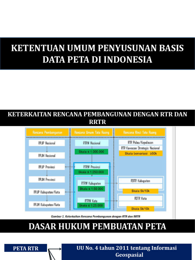 Panduan Penyusunan Basis Data Peta | PDF