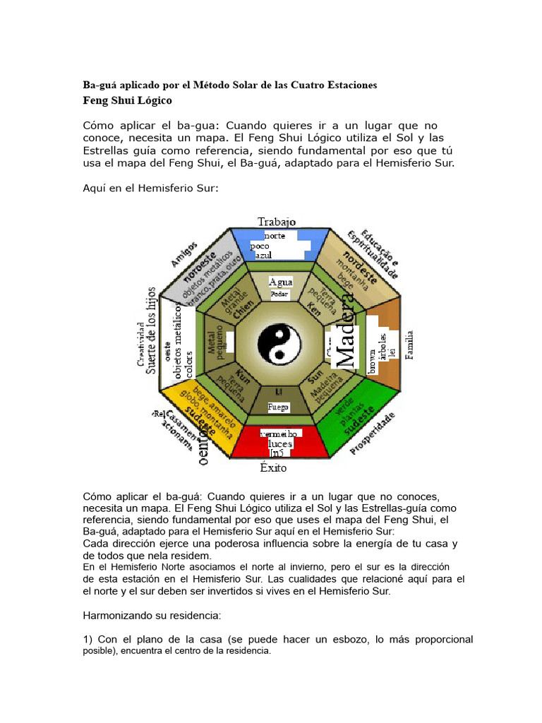Bagua | PDF | Feng Shui