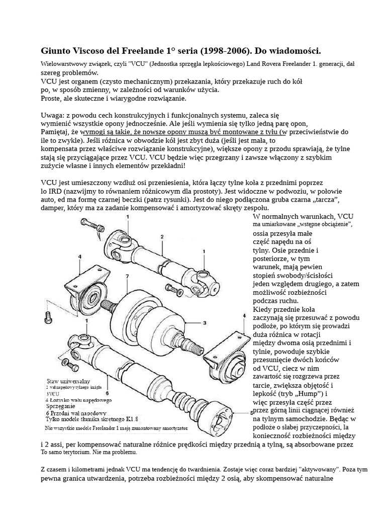 Land Rover Freelander VCU - Sprzęgło Wiskotyczne - WAŻNE - Koniecznie ...