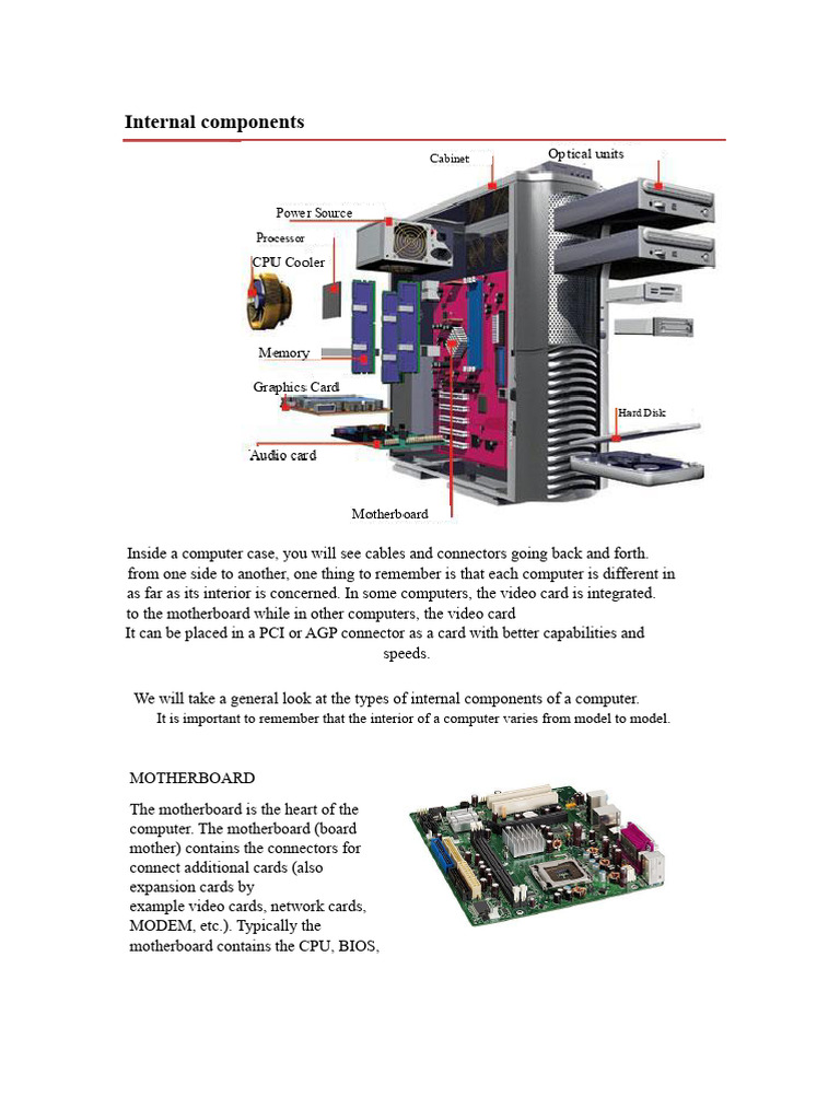 Internal Components of a Computer | PDF | Bios | Random Access Memory