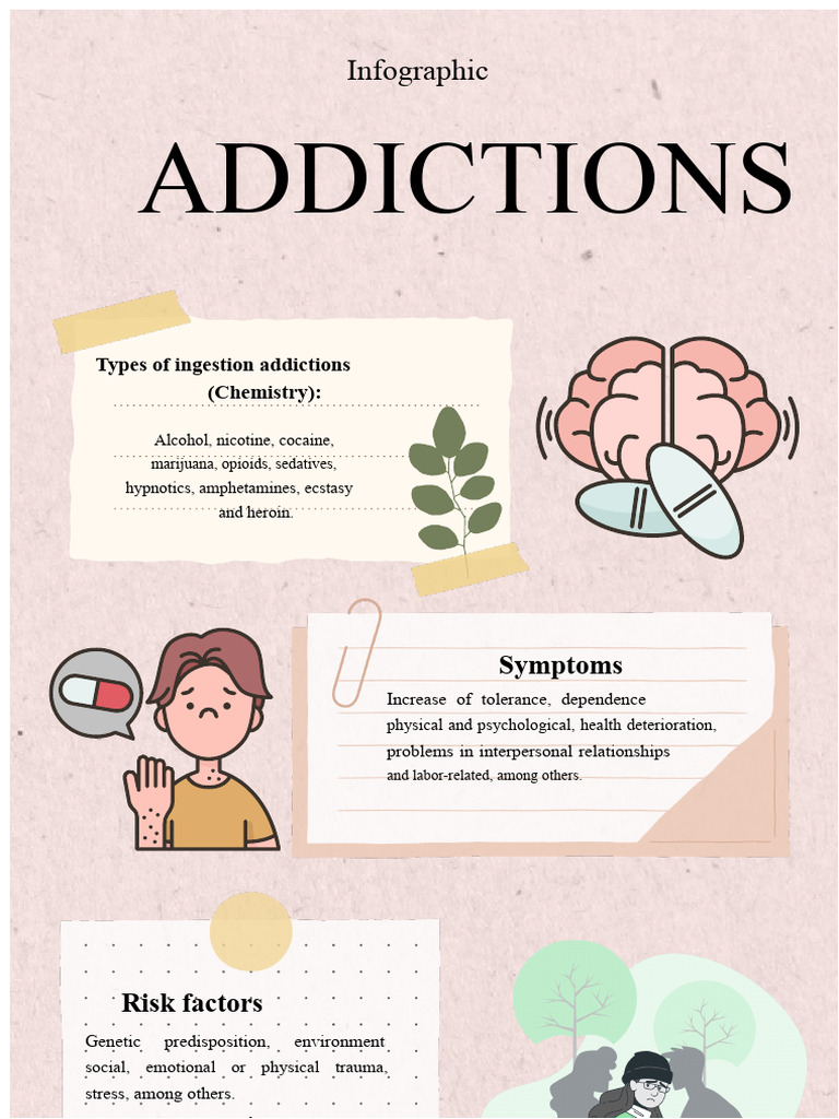 Infographic On Addictions | PDF