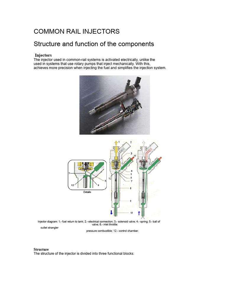 Common Rail Injectors | PDF | Fuel Injection | Throttle