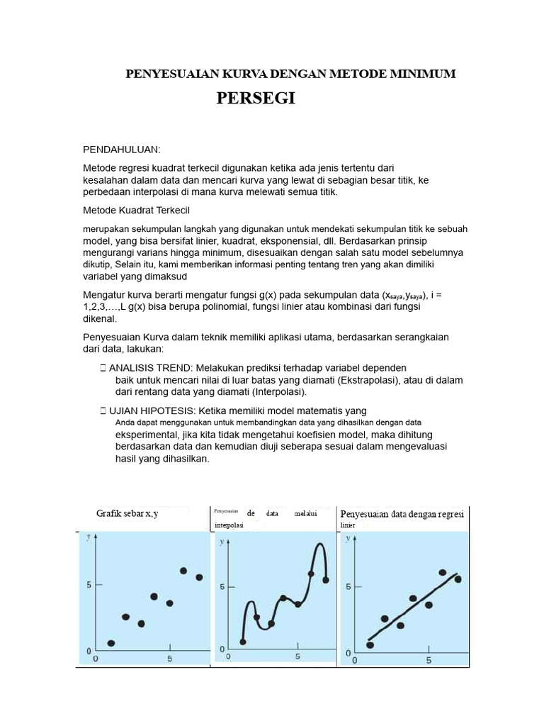 Penyesuaian Curva Dengan Metode Minimum Kuadrat | PDF