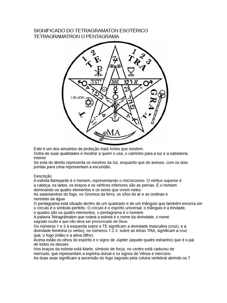 Significado Esotérico do Tetragramaton | PDF