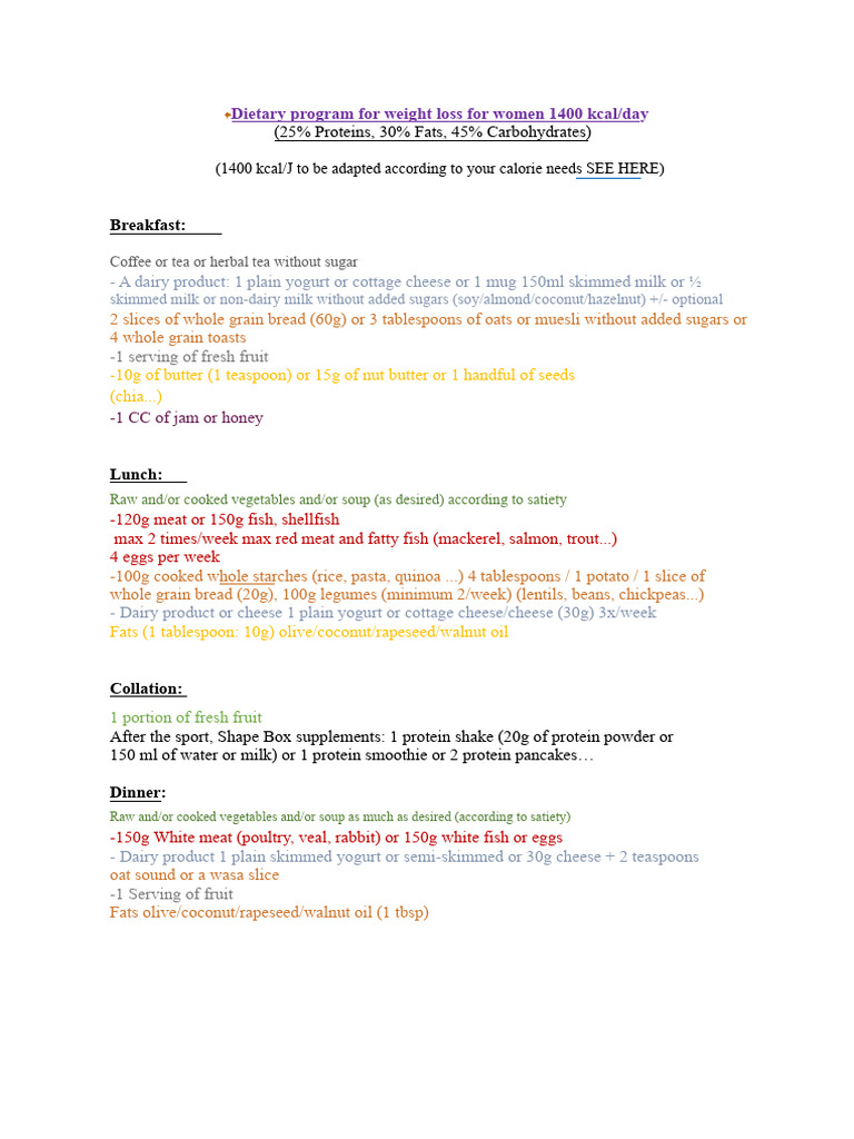 Dietary Program For Weight Loss Women 1400 Kcal | PDF | Pizza | Cereals