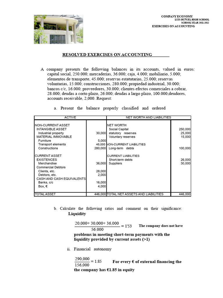23 Solved Exercises On Accounting | PDF | Balance Sheet | Working Capital
