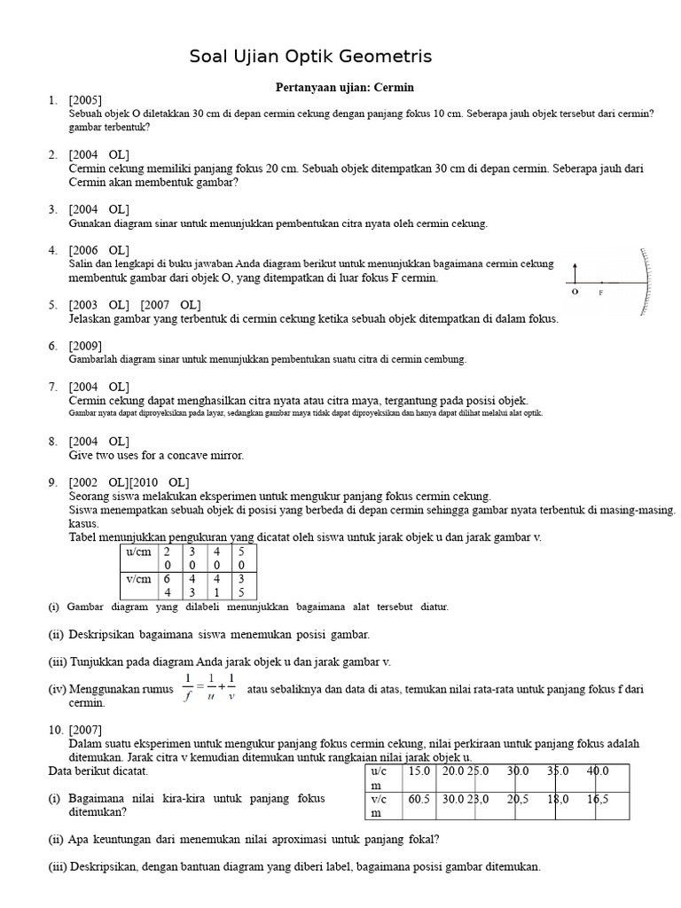 Soal Ujian Optik Geometris | PDF