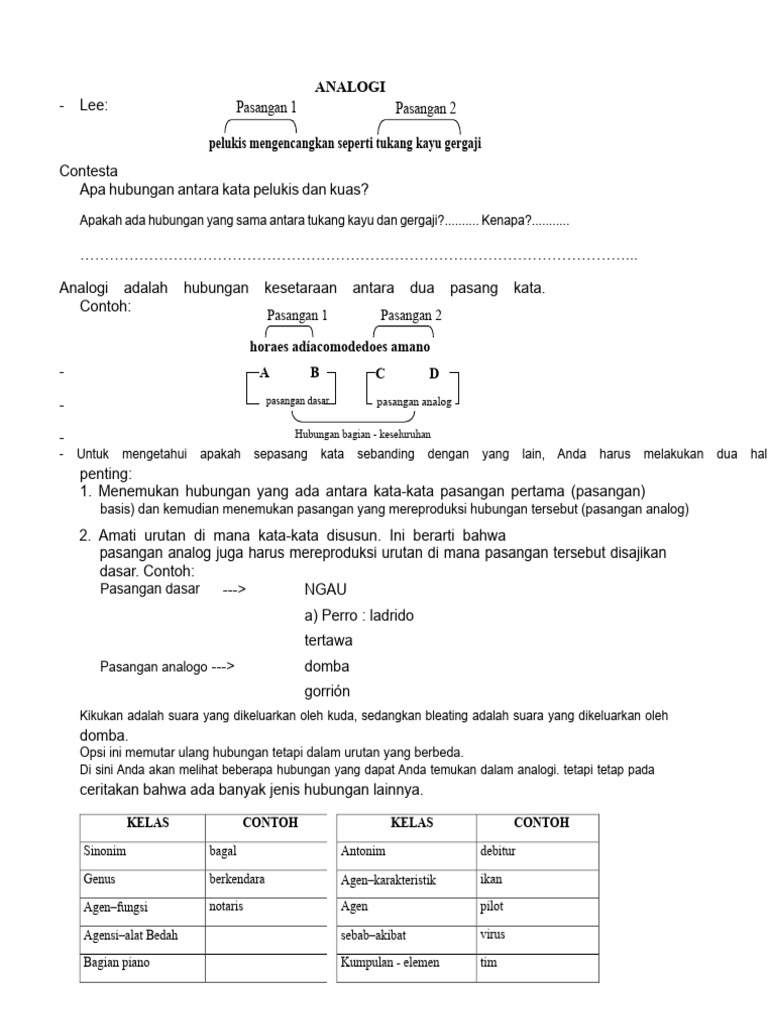 ANALOGI | PDF
