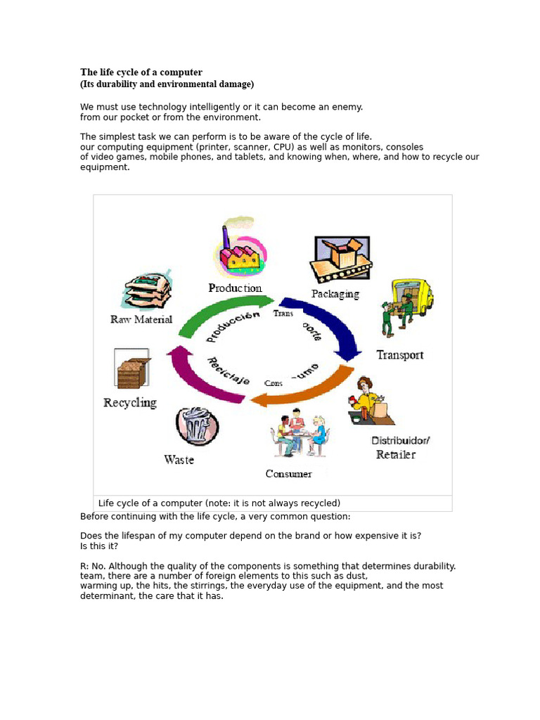 The Life Cycle of A Computer | PDF | Recycling | Waste Management