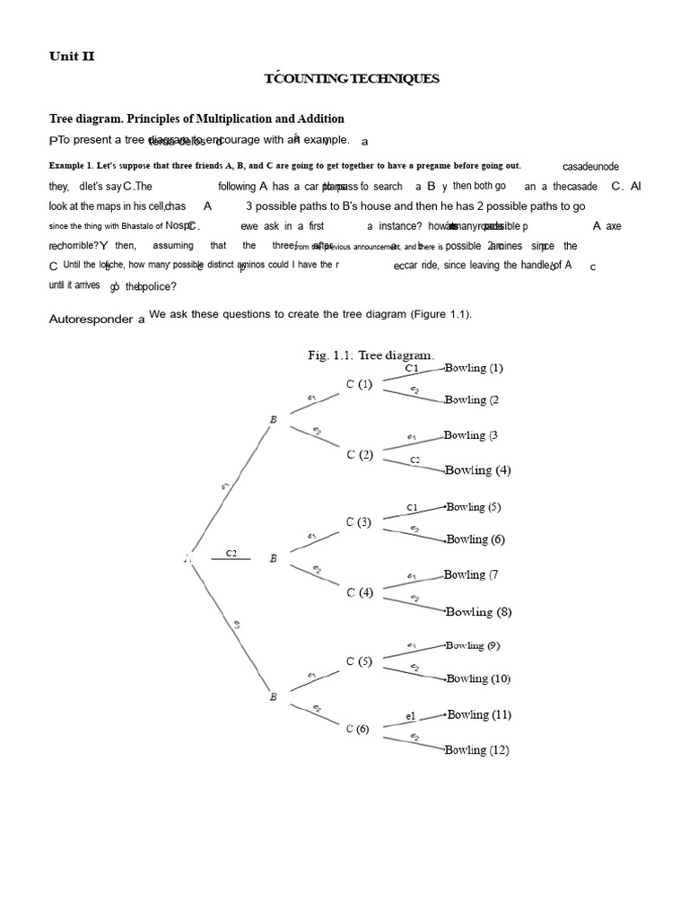 Counting Techniques: Tree Diagrams & Principles | PDF | Permutation ...