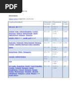 ID Card Sizes | PDF | Identity Document | Printer (Computing)