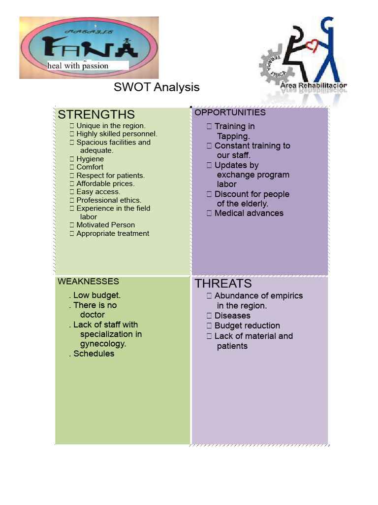 SWOT Analysis | PDF