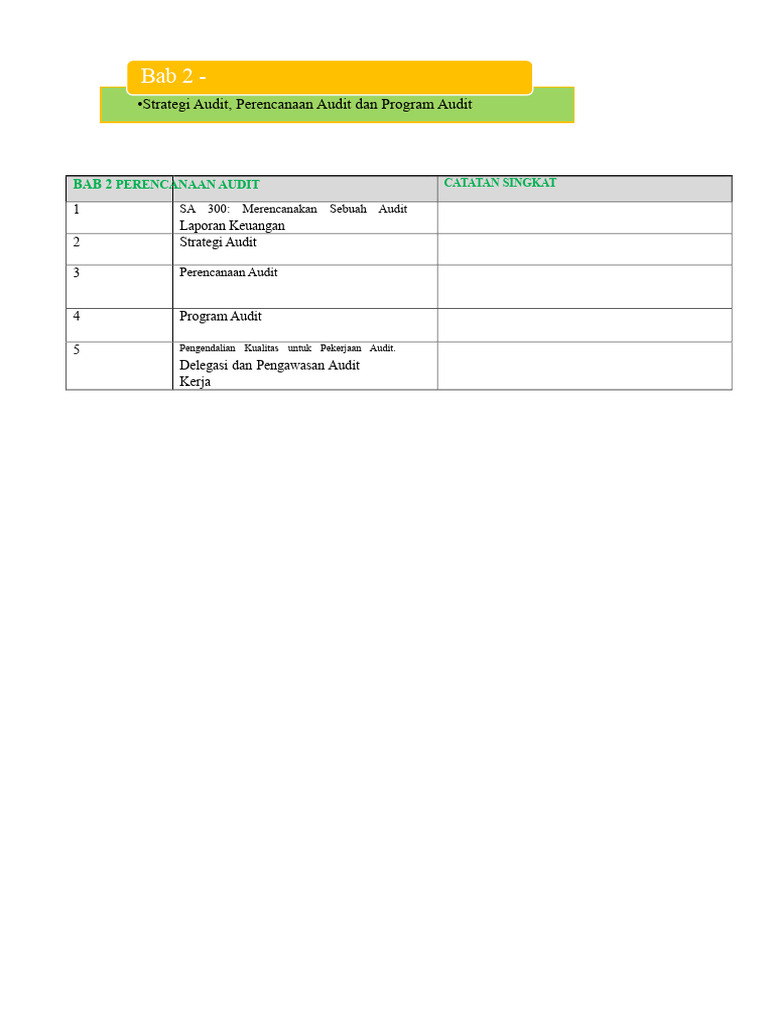 Strategi dan Perencanaan Audit Efektif | PDF