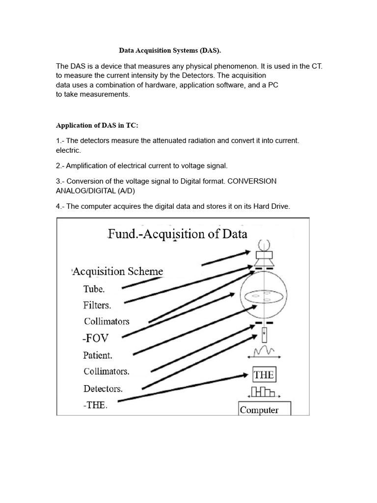 Data Acquisition Systems | PDF | Ct Scan | Absorbed Dose