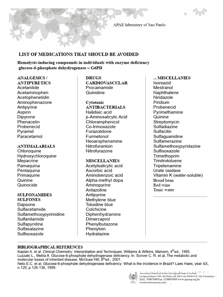 New G6PD - Medication List | PDF | Drugs | Pharmacology