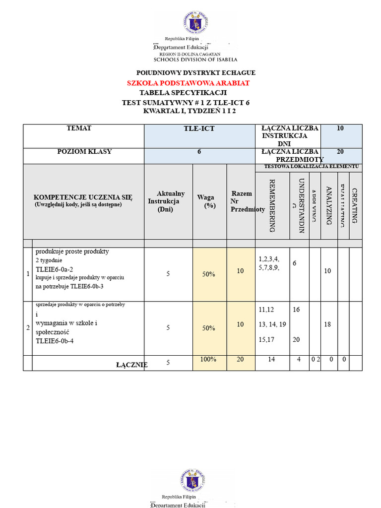 Tle Ict 6 - ST1 - Q1 | PDF