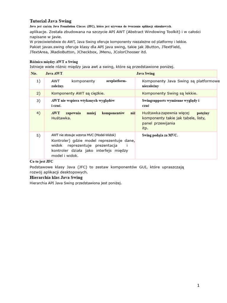 Tutorial Java Swing | PDF