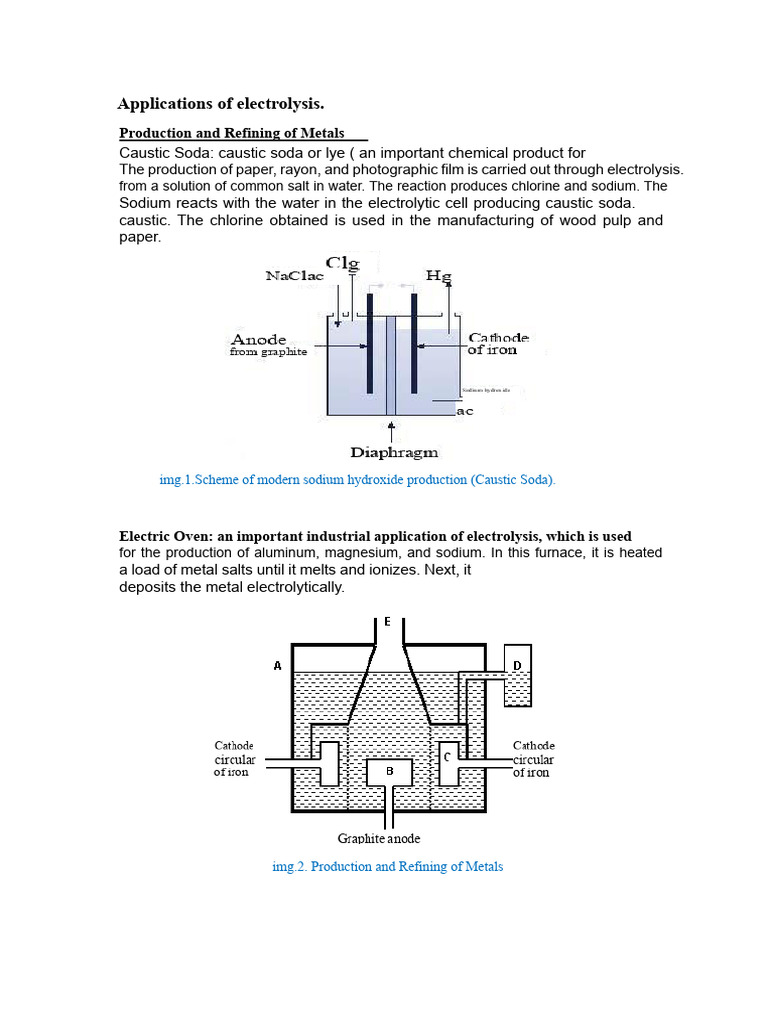Applications of Electrolysis | PDF | Sodium Hydroxide | Sodium