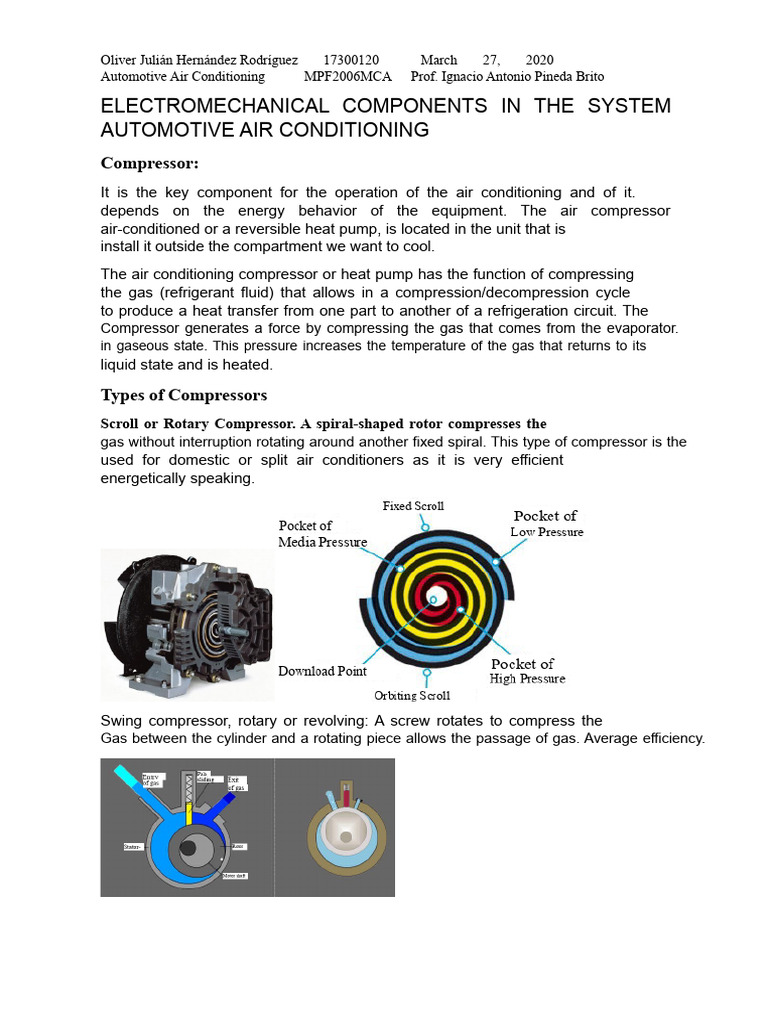 Electromechanical Components in An Automotive Air Conditioning System ...