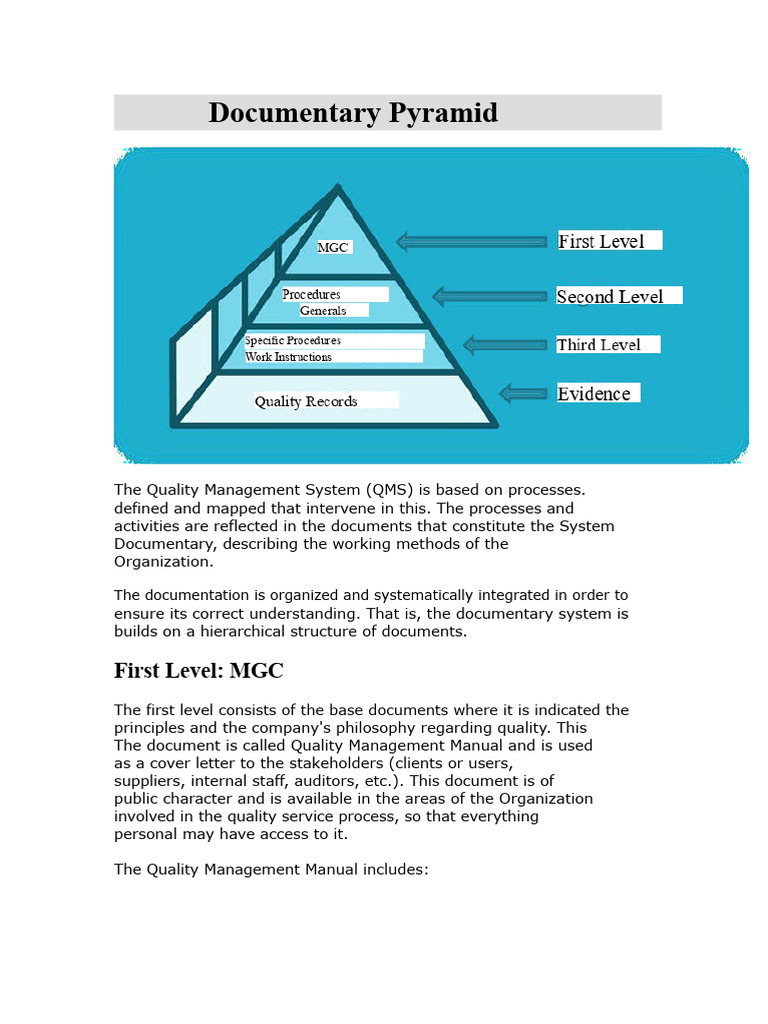 Document Hierarchy | PDF | Quality Management | Quality Management System