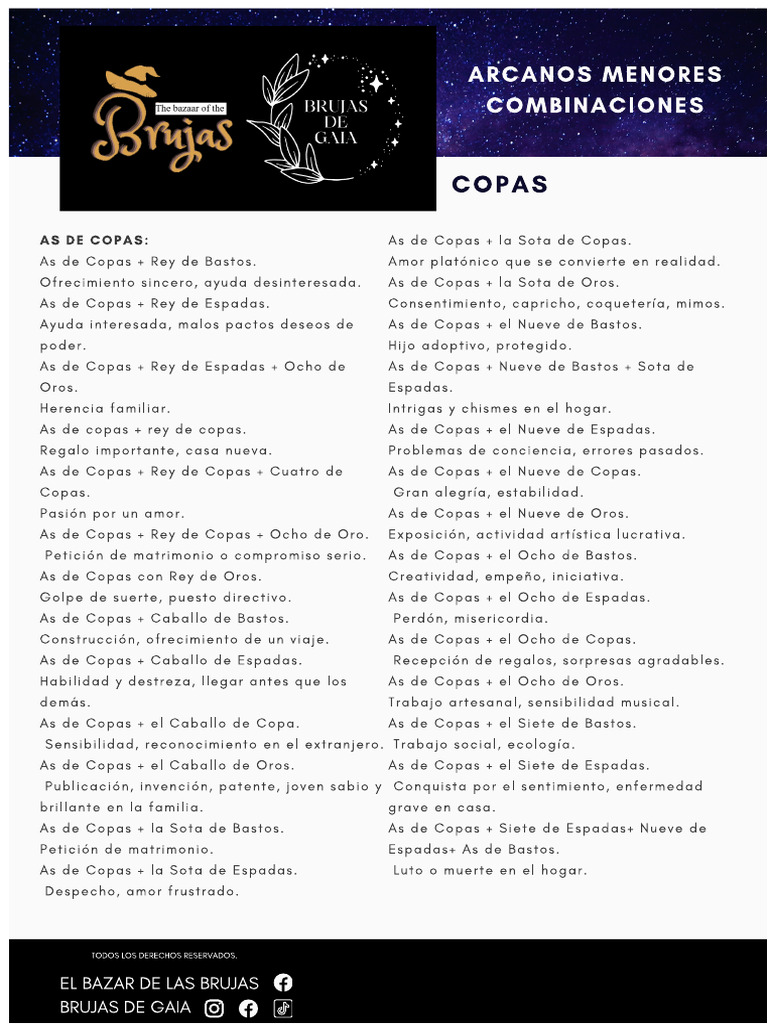 Cup Combinations | PDF