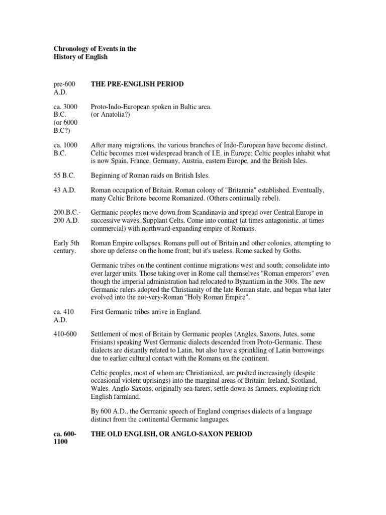 Chronology of Events in The History of English | Download Free PDF ...