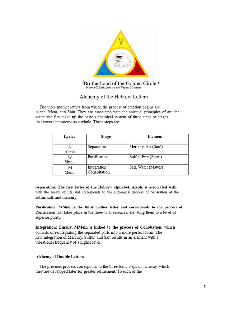 Planets and Letters | PDF | Planets In Astrology | Local Interstellar Cloud