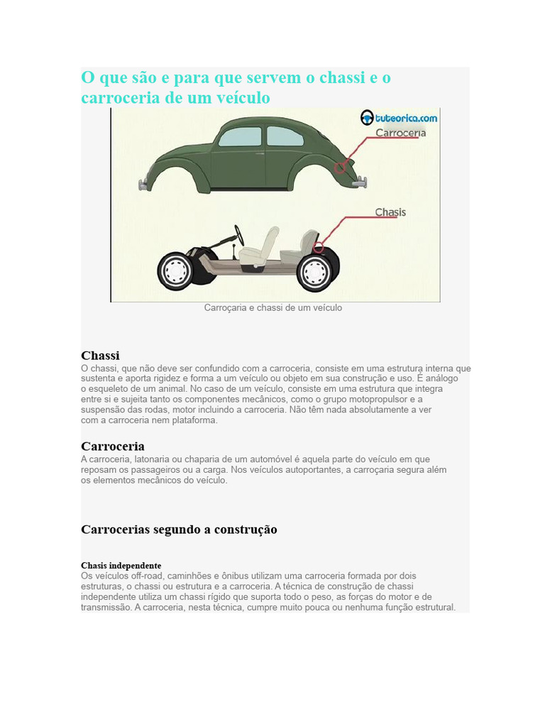 Tarefa Guia 1 Chassi e Carroceria | PDF | Sedan (automóvel) | Carro