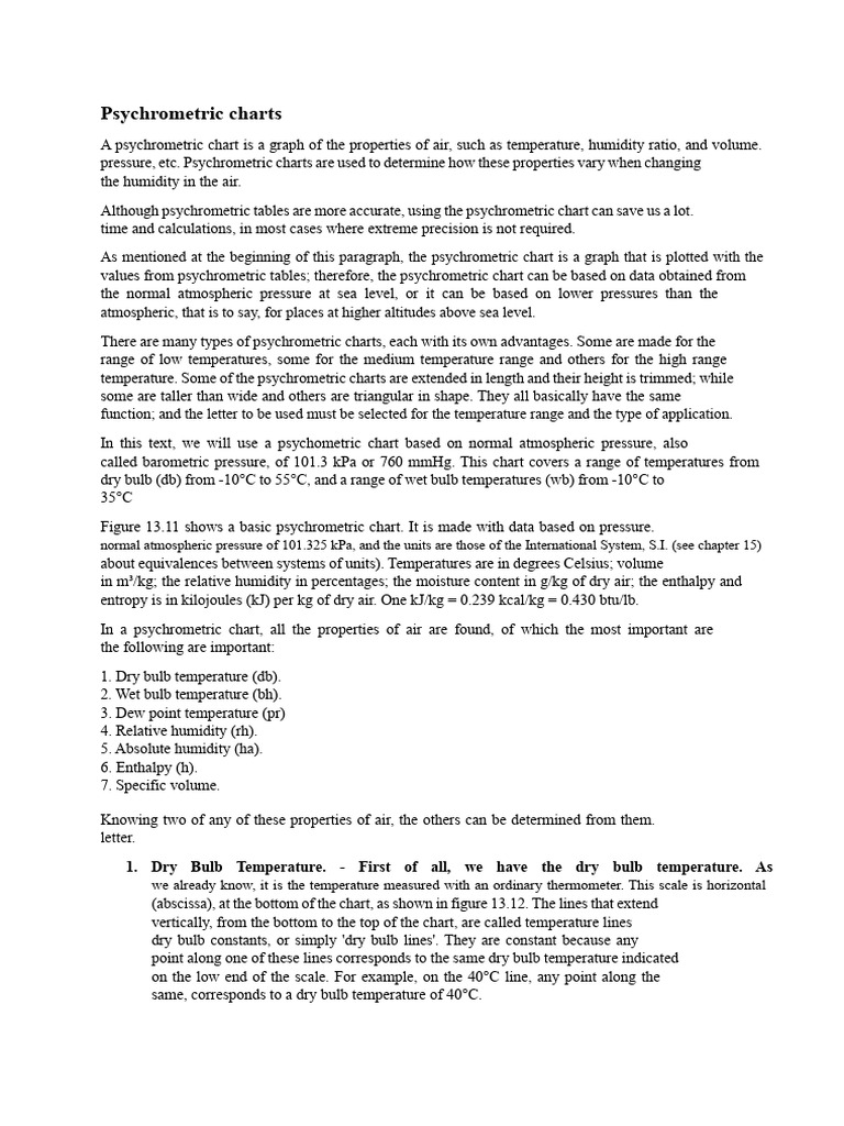 Psychrometric Charts | PDF | Humidity | Temperature