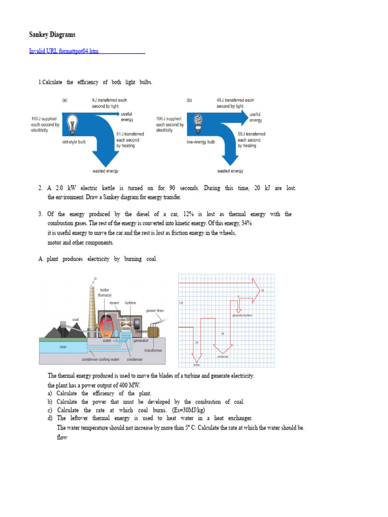 Energy Efficiency and Sankey Diagrams | PDF