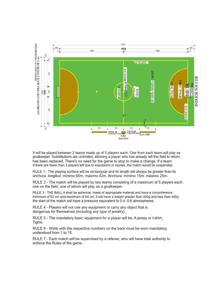5-a-side Soccer Game Rules | PDF | Sports Rules And Regulations ...
