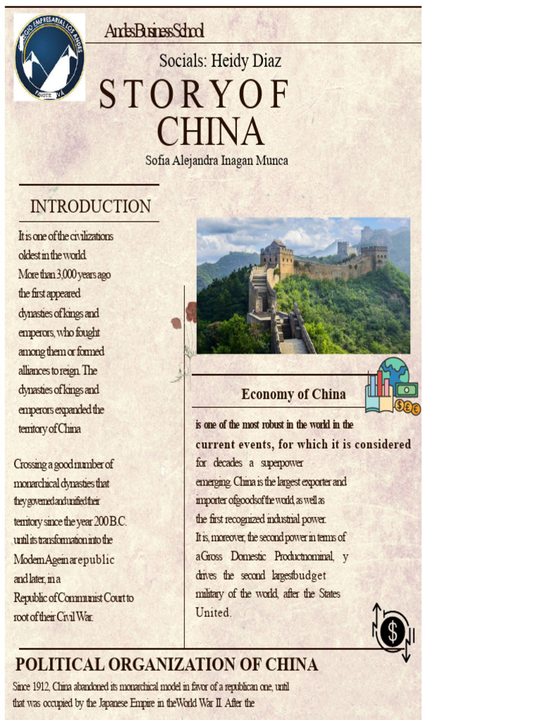 Infographic of The History of China | PDF