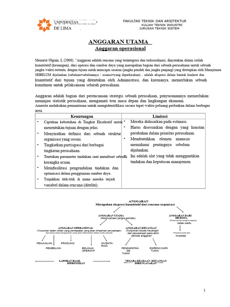 Panduan 5 - Anggaran Operasional | PDF