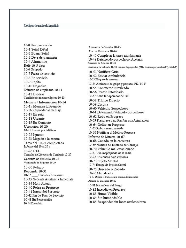 Códigos de Radio PDF | PDF | Policía