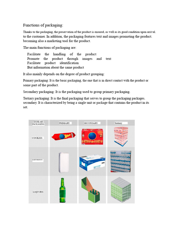 Functions of Packaging and Wrapping | PDF | Pallet | Secondary Sector ...