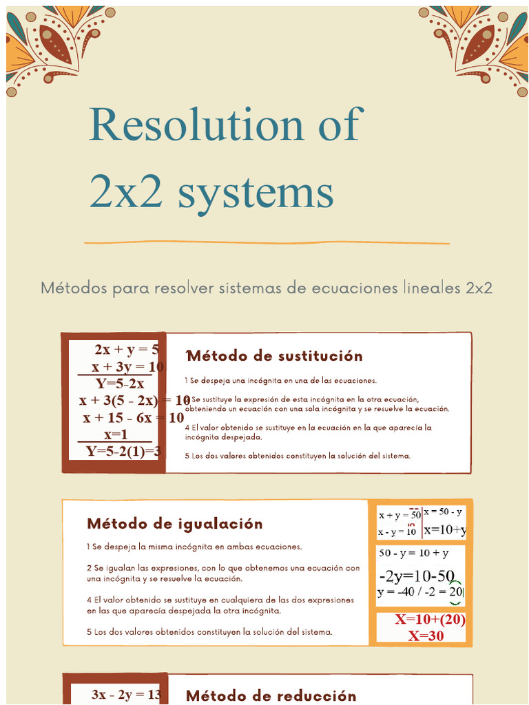 Solution of 2x2 Systems of Linear Equations | PDF