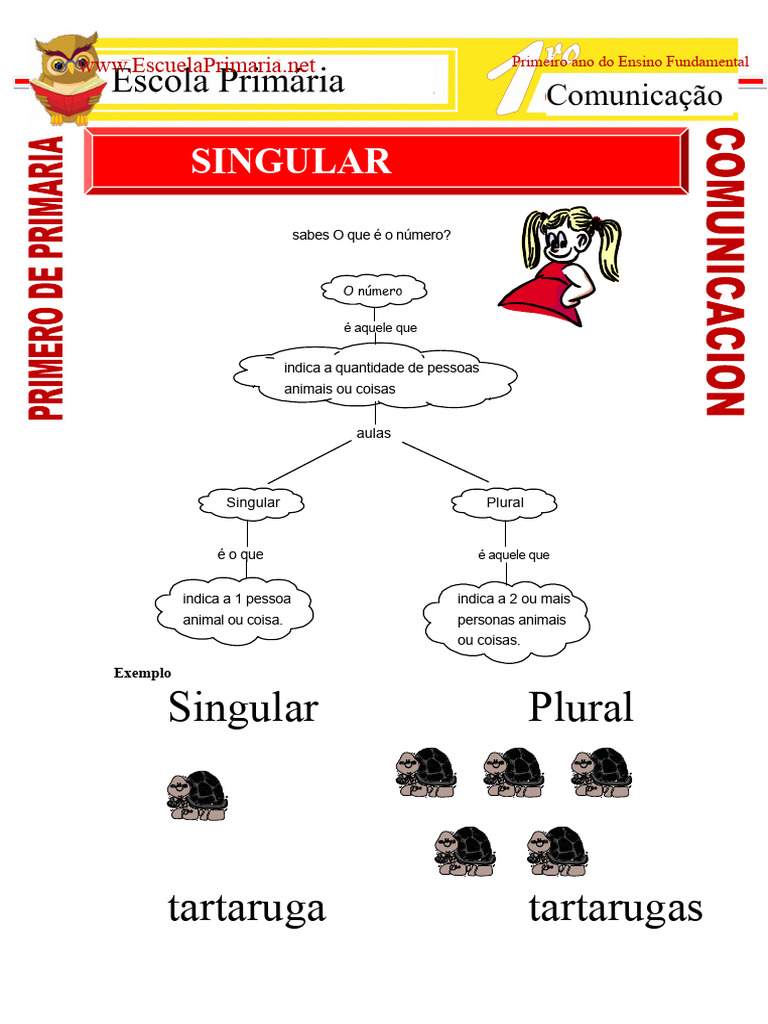 Singular e Plural para Crianças | PDF | Plural