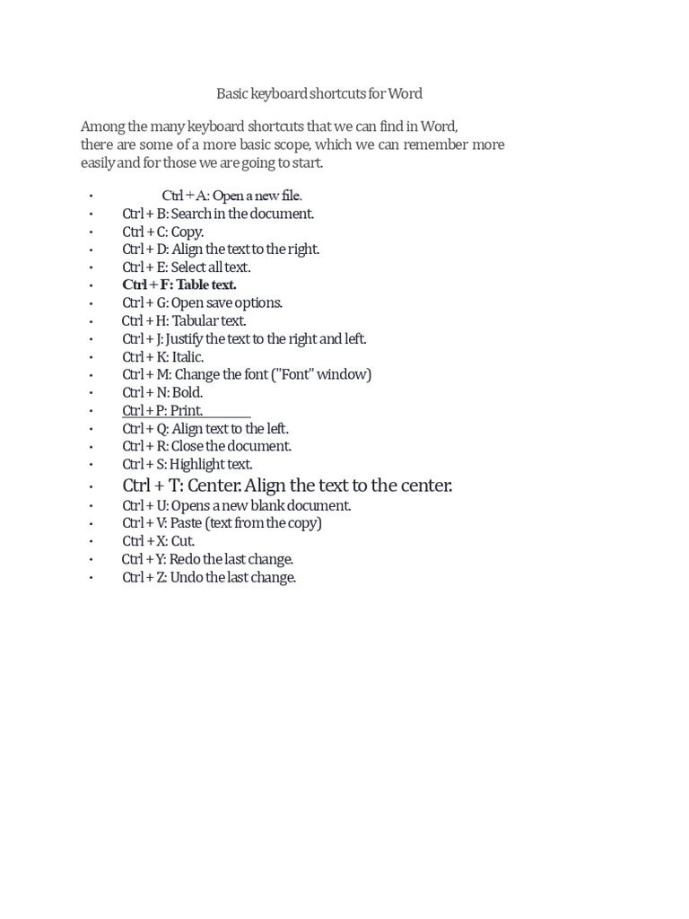 Basic Keyboard Shortcuts For Word | PDF | Microsoft Word | Software