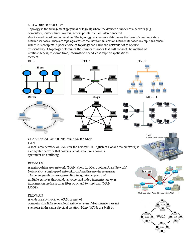 Network Topology | PDF | Network Topology | Computer Network