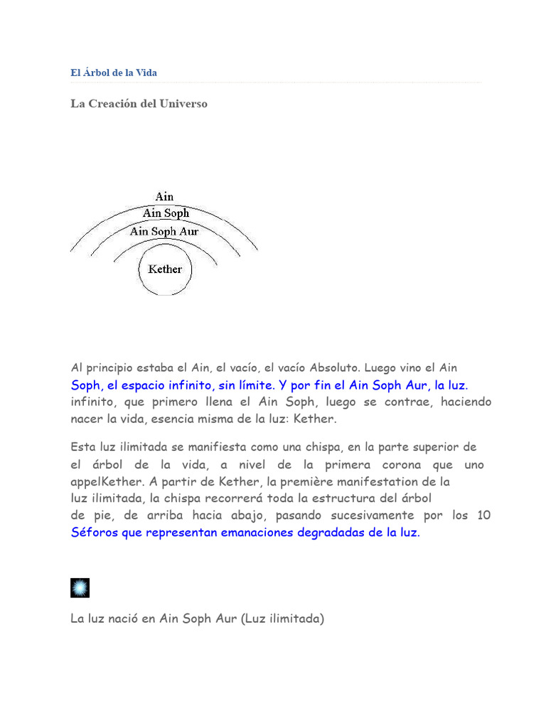 Ain Soph Aur | PDF | Perfección