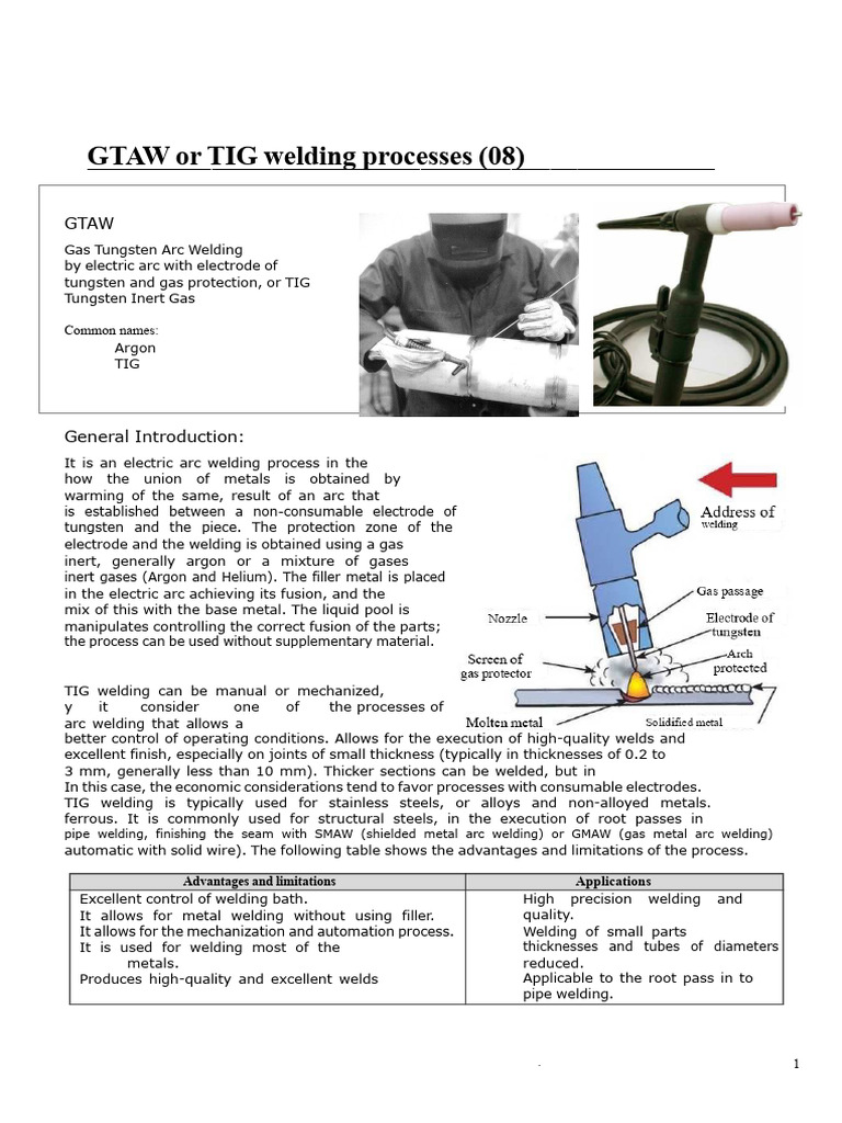 GTAW Process | PDF | Welding | Construction