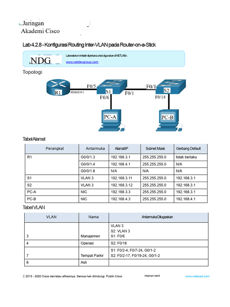 Lab 4.2.8 - Mengonfigurasi Routing Inter-VLAN Pada Router-on-a-Stick | PDF