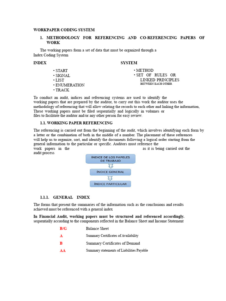 Audit Working Paper Indexing System | PDF | Audit | Balance Sheet