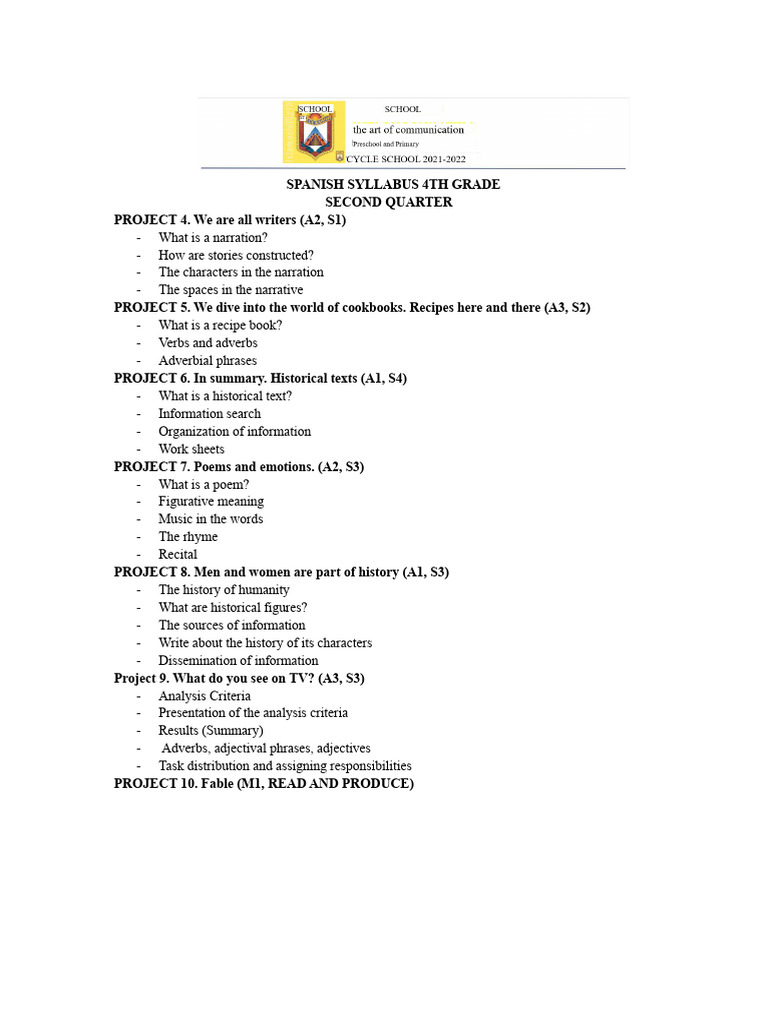 4th Grade Spanish and Curriculum Guide | PDF | Adjective | Angle
