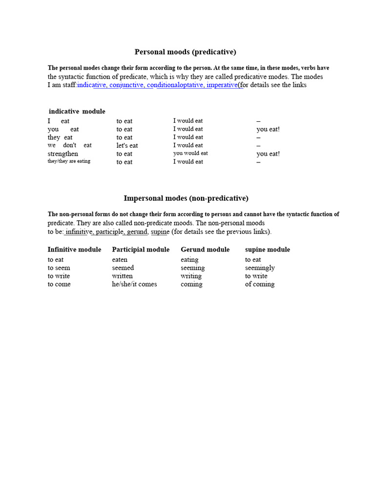 The Moods of Verbs | PDF | Verb | Semantic Units