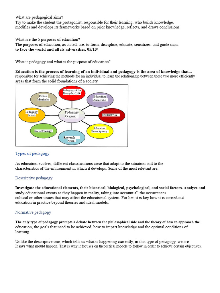 Understanding Pedagogical Purposes | PDF | Pedagogy | Knowledge