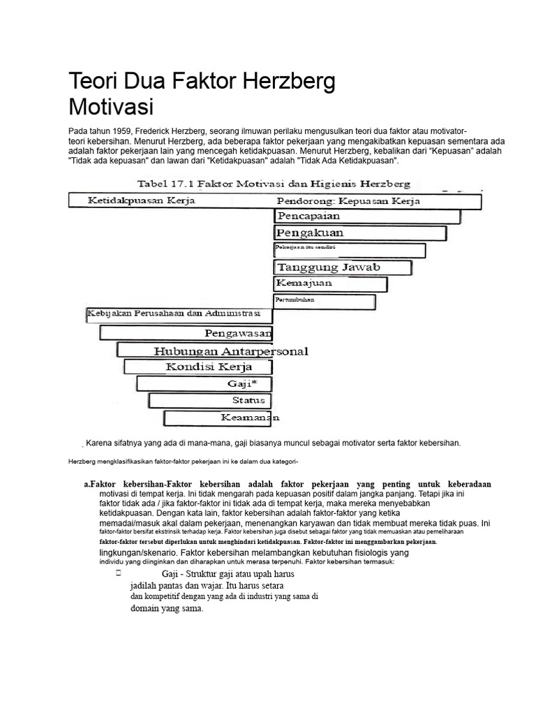 Teori Dua Faktor Herzberg: Motivasi Kerja | PDF