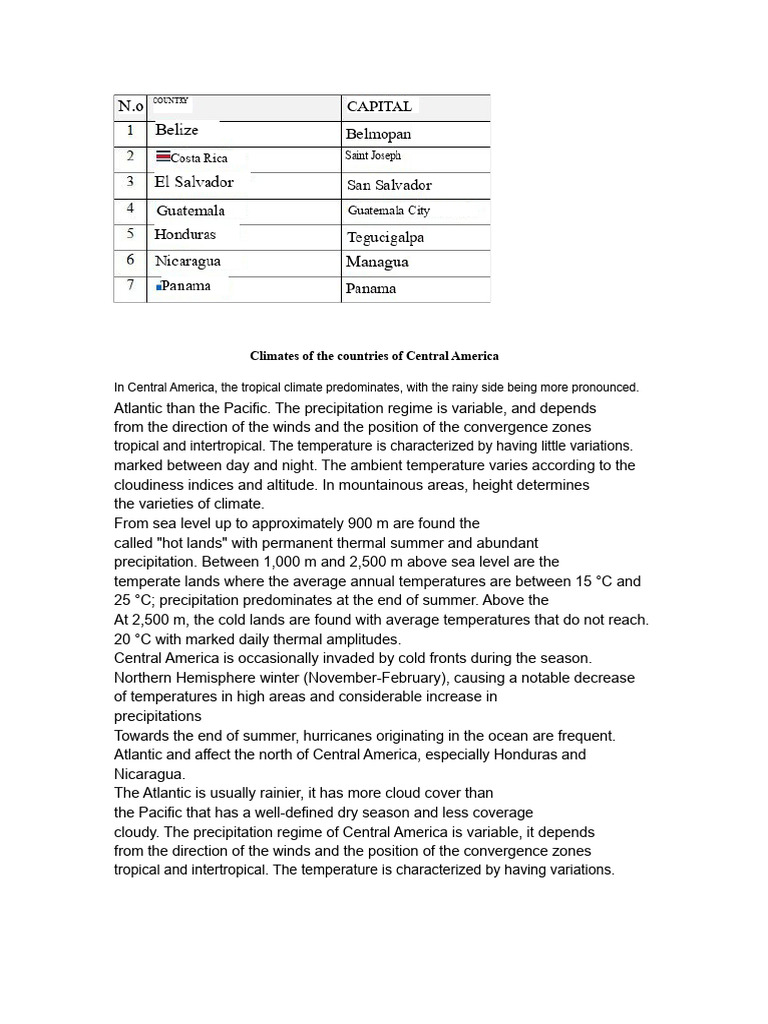 Climates of Central American Countries | PDF | Central America ...