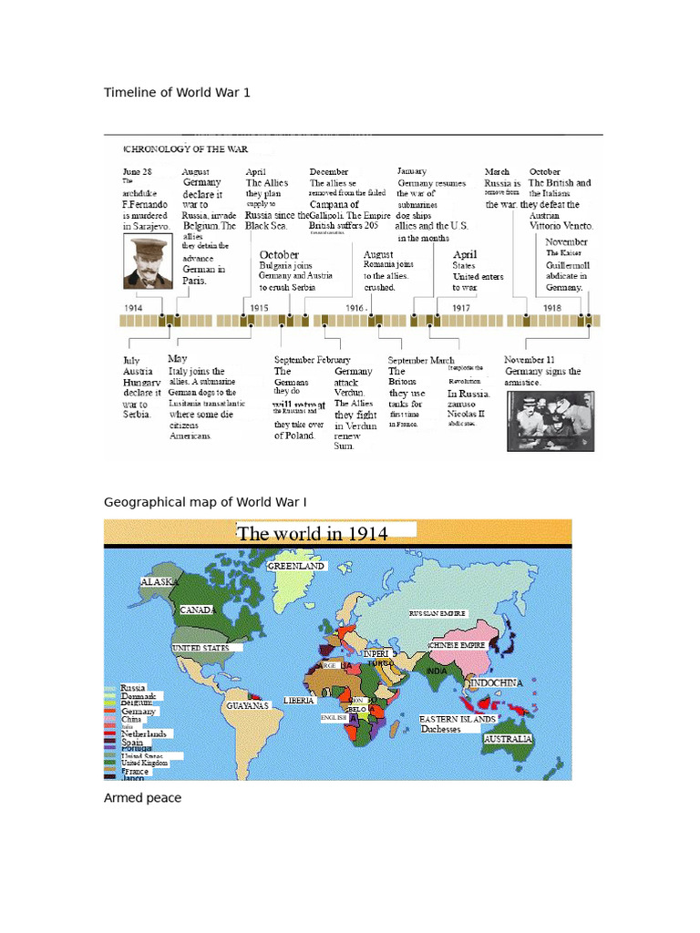Timeline of World War I | PDF