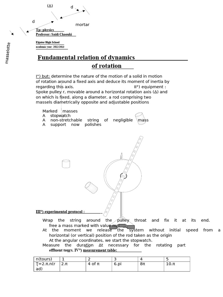 Physics Lab On Rotational Dynamics | PDF | Rotation Around A Fixed Axis ...